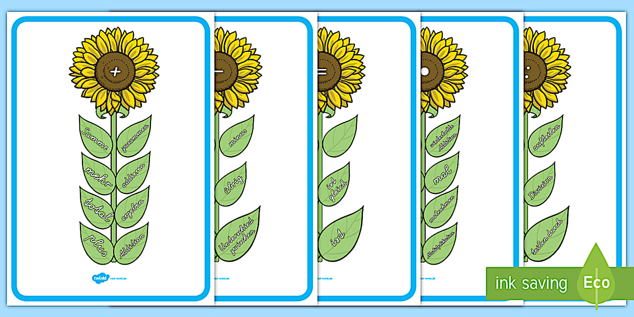 Mathe Begriffe auf Blumen Poster für die Klassenraumgestaltung