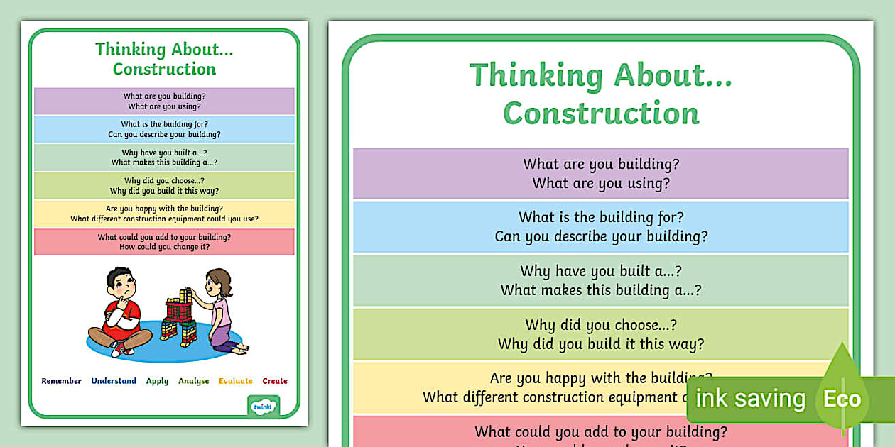 Construction Area Bloom's Taxonomy Poster | Twinkl - Twinkl