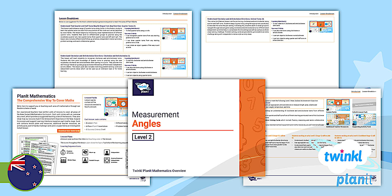 Level 2 Angles: Overview (teacher made) - Twinkl