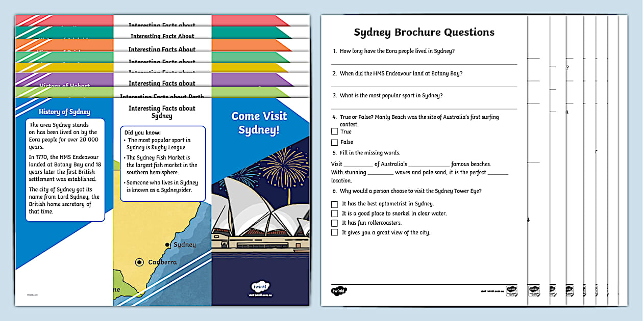 F-2 Travel Brochure Pack - Non-Fiction Guided Reading
