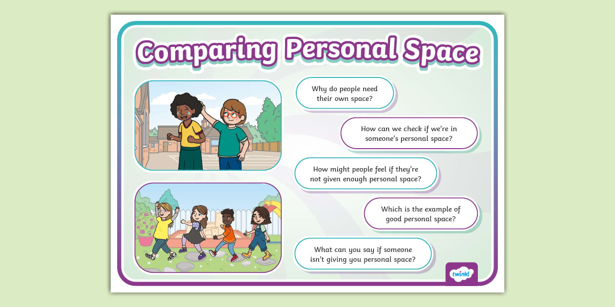 Comparing Personal Space Discussion Prompt Display Poster