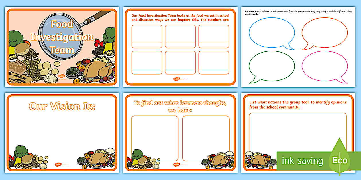 Pupil Voice - School Community - Food Investigation Team Display Poster