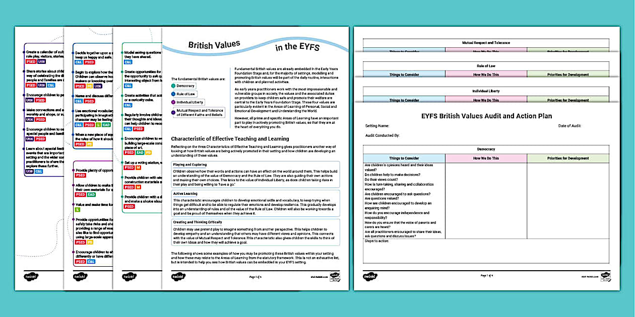 EYFS British Values Audit, Action Plan and Ideas Pack