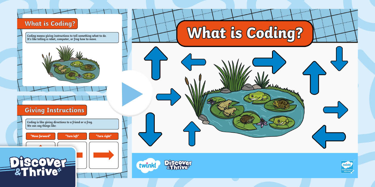 No Technology Coding: What is Coding Junior Infants - Twinkl