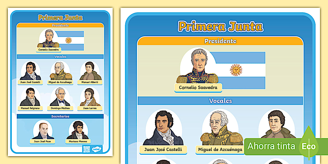 Póster: Primera Junta - Twinkl