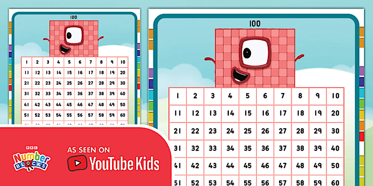 Numberblocks: 100 Square (teacher made) - Twinkl