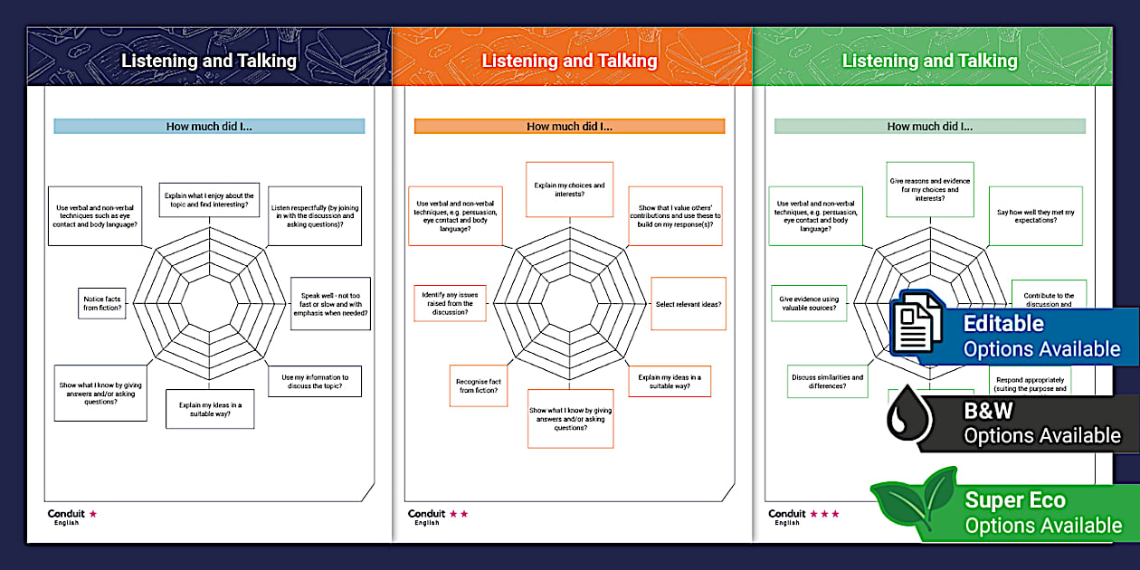 Scottish Secondary School Test | Twinkl Resources - Twinkl