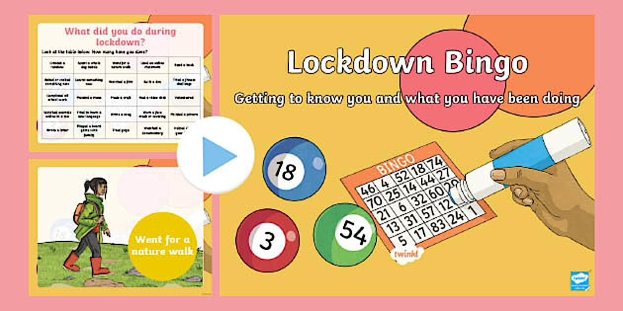 Lockdown Bingo Getting to Know You PowerPoint (Teacher-Made)