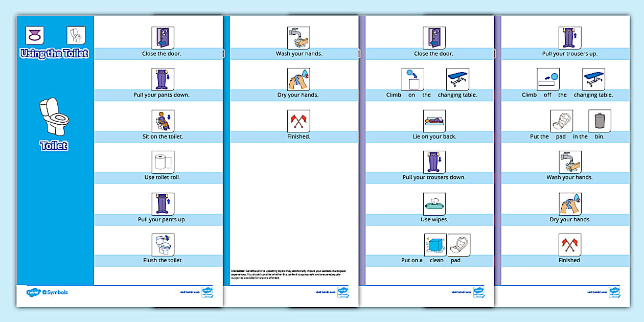 Twinkl Symbols: Older Learners: Using the Toilet Visual Schedule