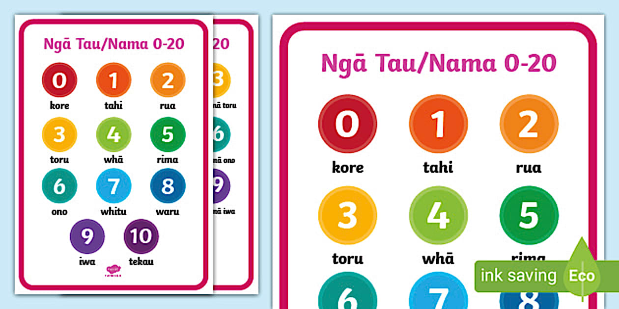 0-20 Numbers In Māori Poster - Years 0-2 - Twinkl NZ