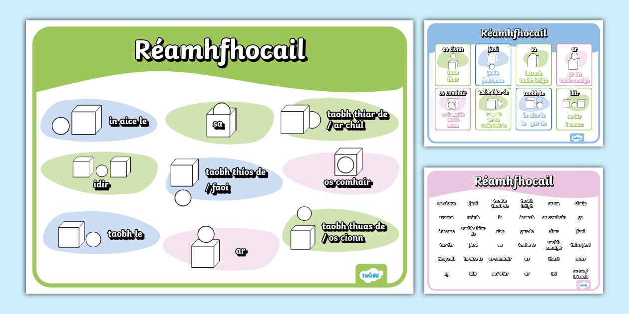 Réamhfhocail (teacher made) - Twinkl