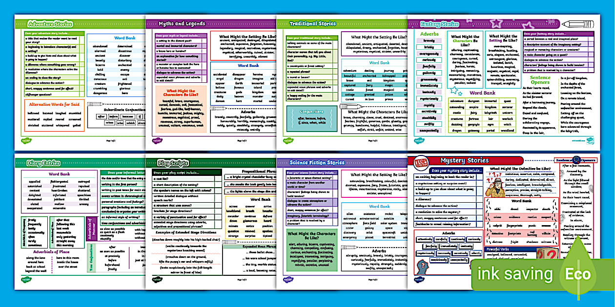 UKS2 Writing Fiction Knowledge Organiser Bumper Pack