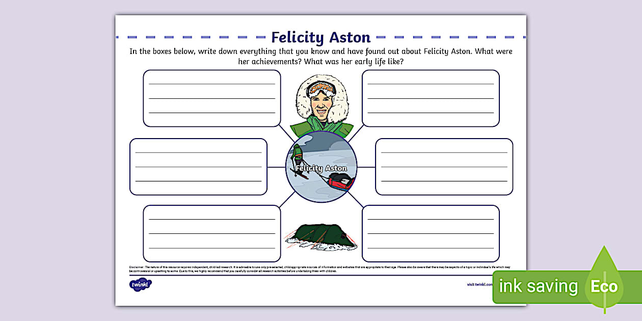 Felicity Aston Mind Map (teacher made) - Twinkl