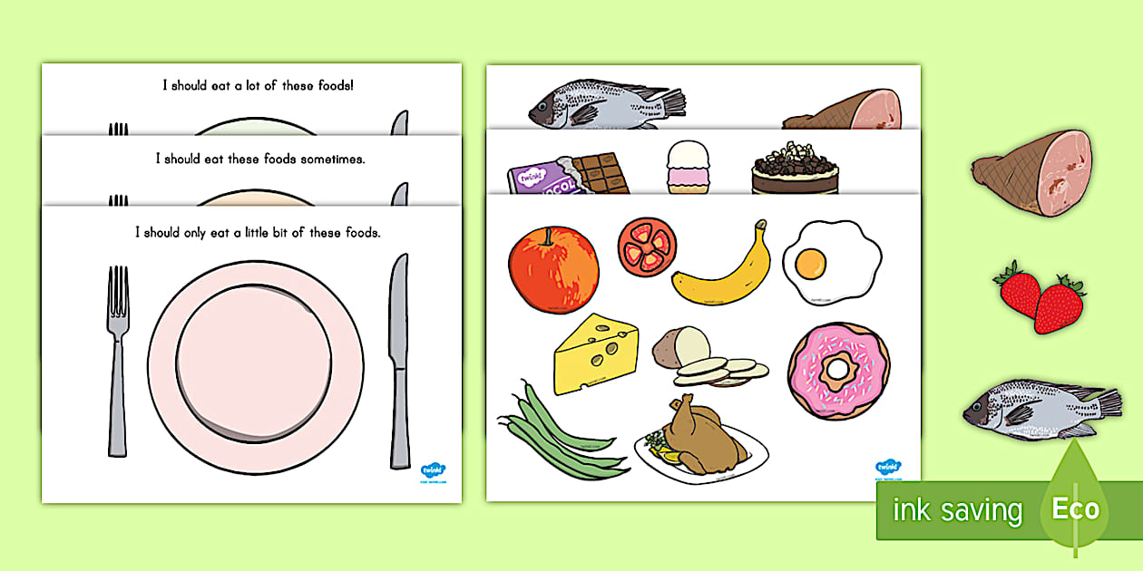 Healthy Breakfast Plate Template | Sorting Activity | Twinkl
