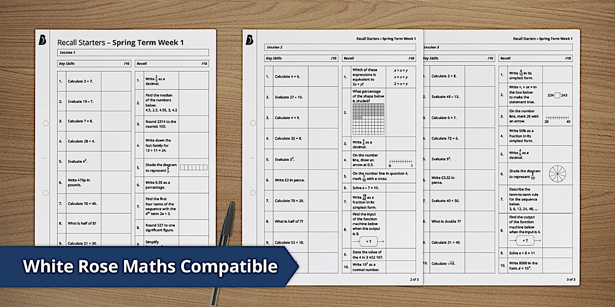 👉 White Rose Maths Recall Starter Year 7 Spring Term Week 1