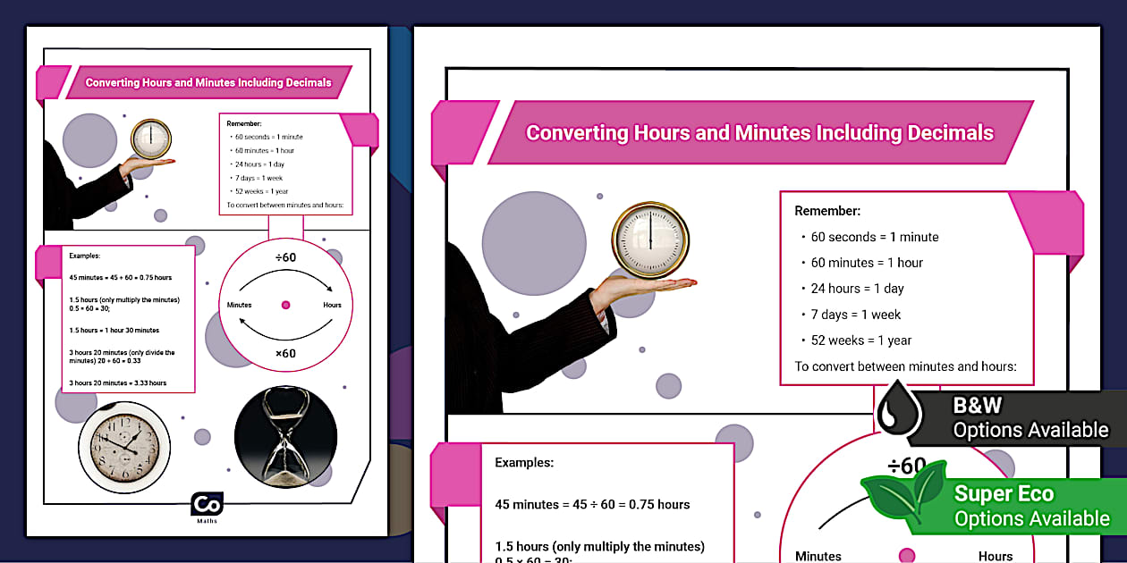 Converting Hours and Minutes Including Decimals Poster