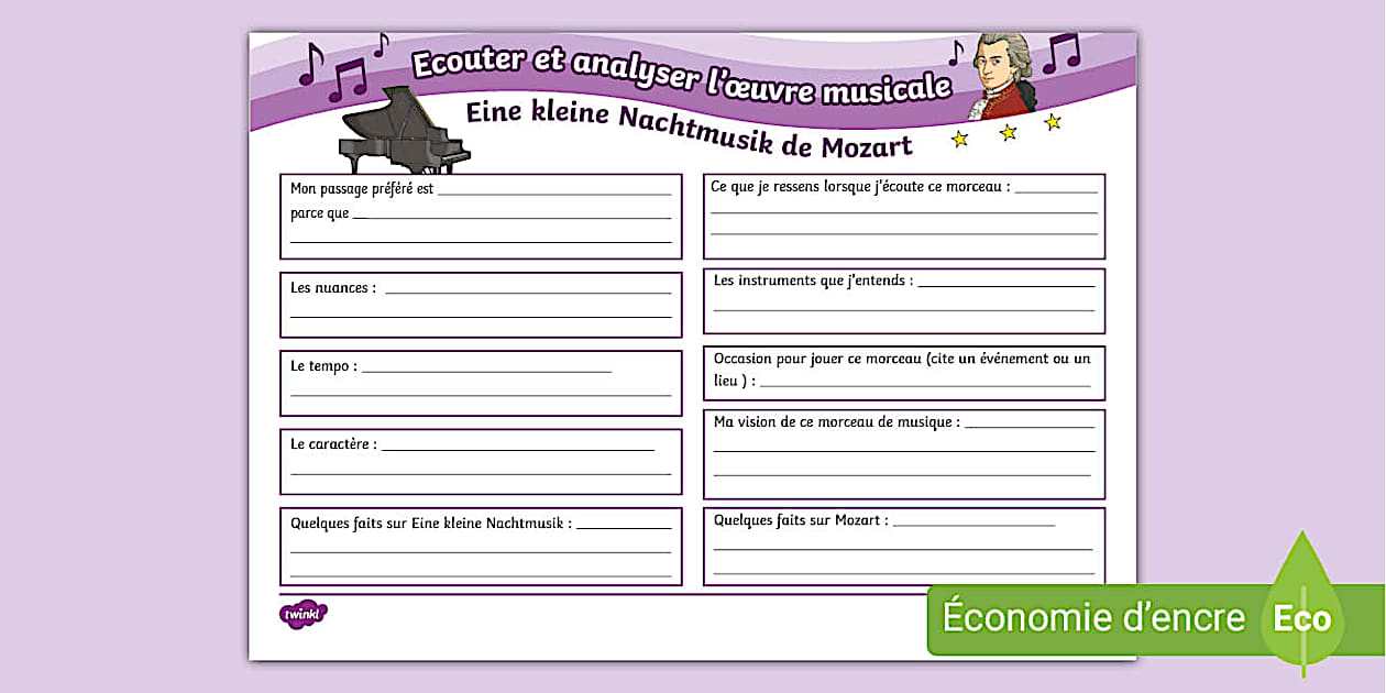 Analyse de l'oeuvre musicale de Mozart Eine kleine Nachtmusik