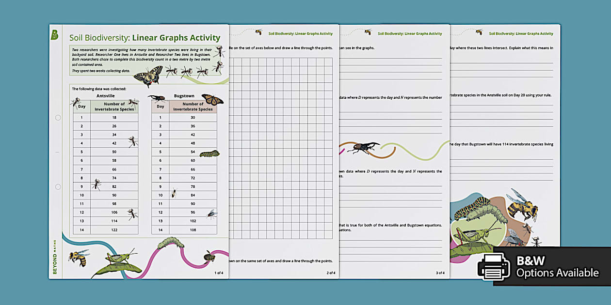 Soil Biodiversity: Linear Graphs Science Worksheets - Twinkl