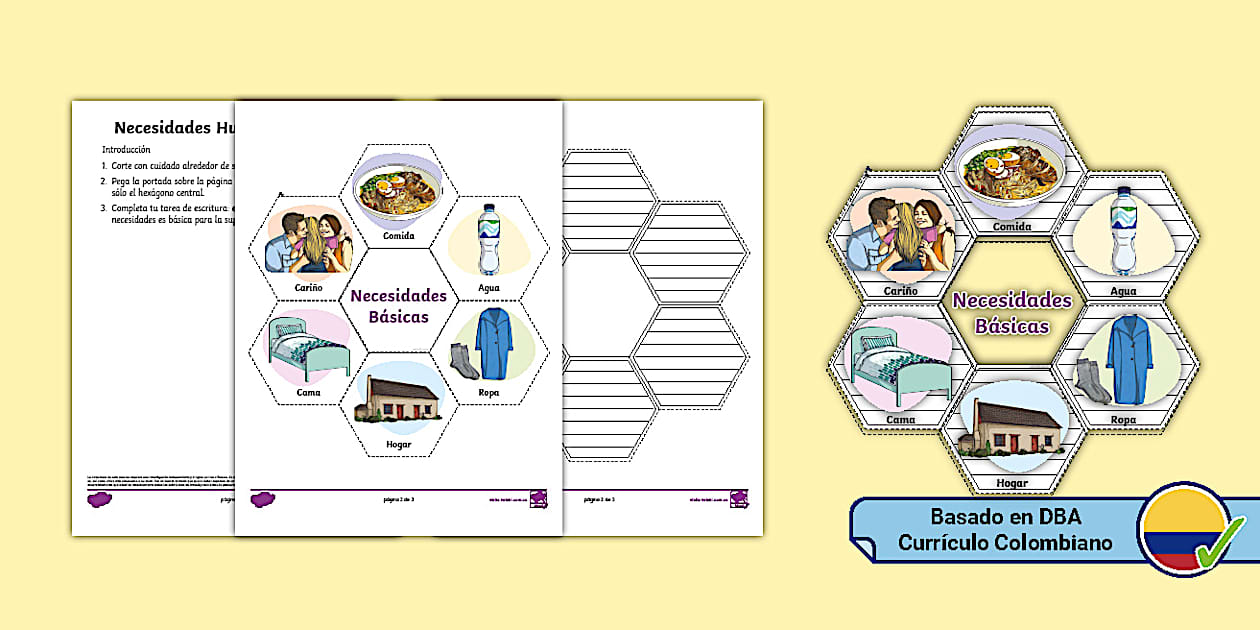 Actividad: Necesidades vs Deseos - Twinkl Colombia - Twinkl