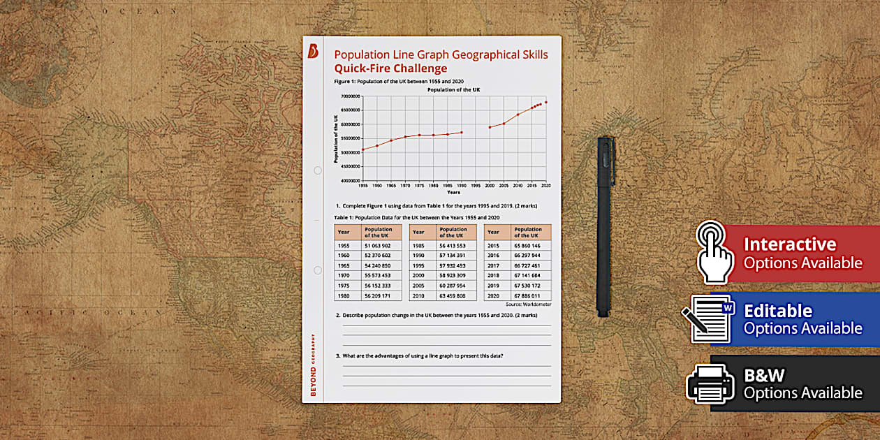 Gcse Population Line Graph Graphical Skills Challenge