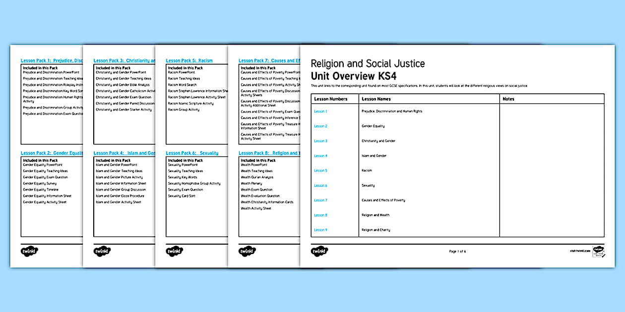 Religion and Social Justice: Unit Overview (teacher made)