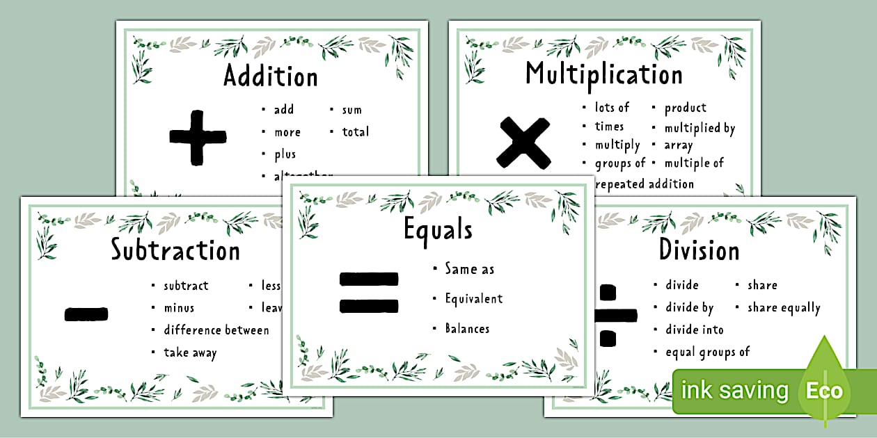 Maths Botanical Style Signs and Vocabulary Posters - Twinkl