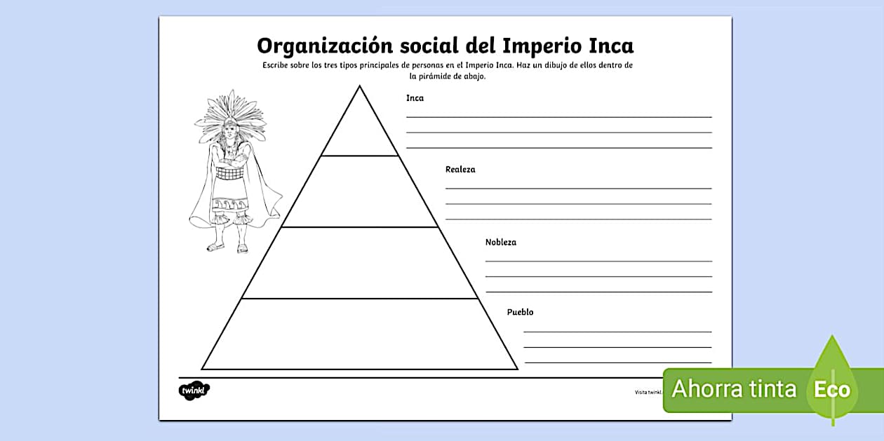 Hoja de actividad: Organización social del Imperio Inca- Guía de trabajo