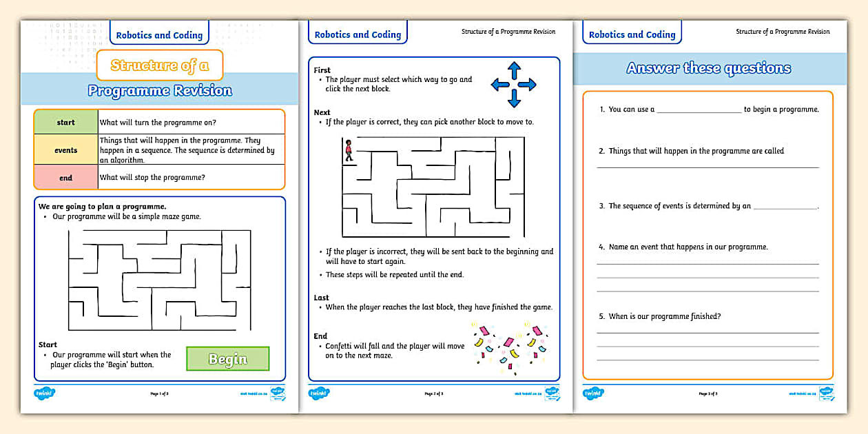 Robotics And Coding Structure Of A Programme Revision