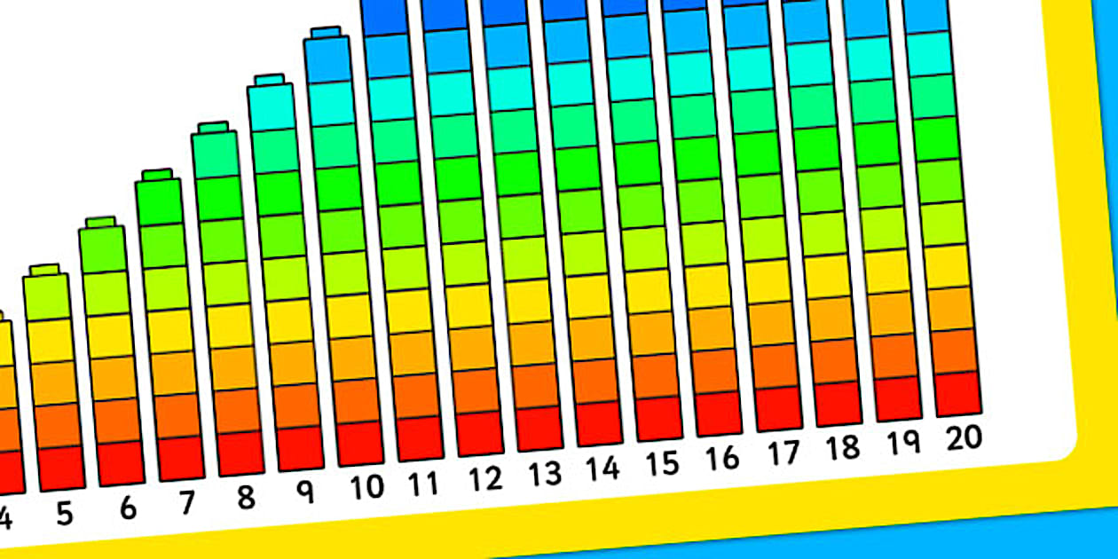 Building Brick Number Line 1 20 (teacher made) - Twinkl