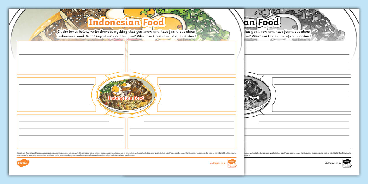Indonesian Food Mind Map - Twinkl Mind Maps (Teacher-Made)