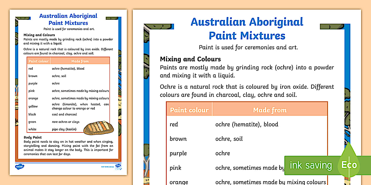 TAS Aboriginal Paint Mixtures Fact Sheet (teacher made)