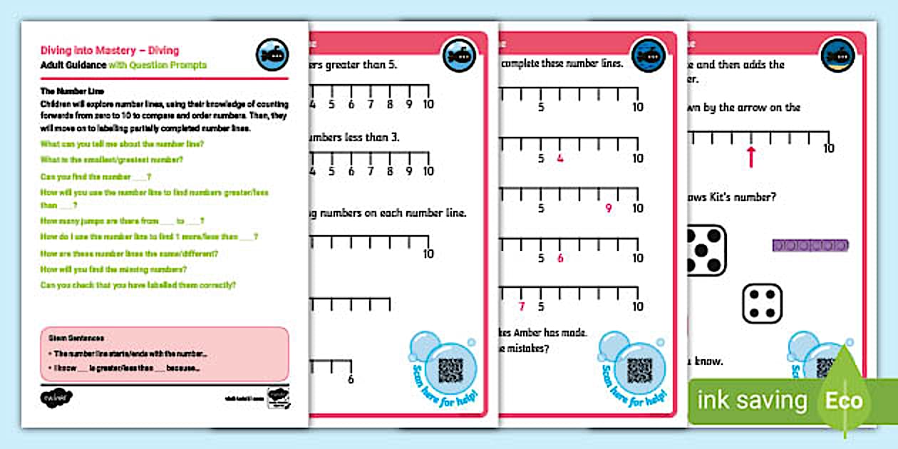 White Rose Maths Supporting Year 1 The Number Line Mastery