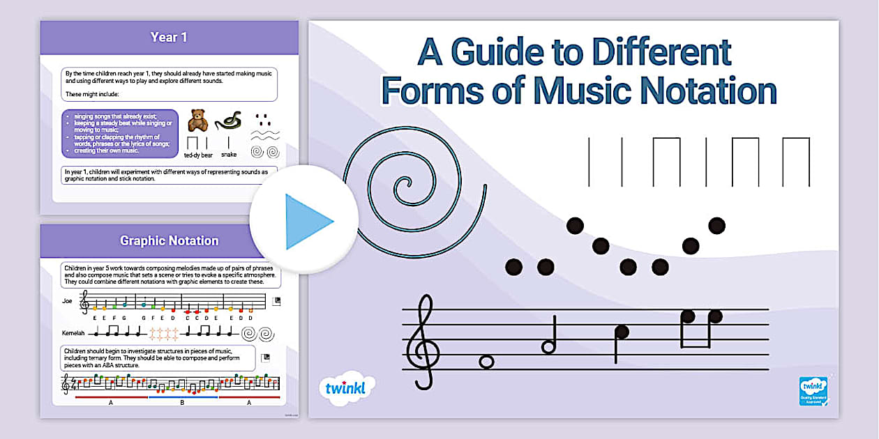 👉 Guide to Different Forms of Music Notation (Adult Guidance)
