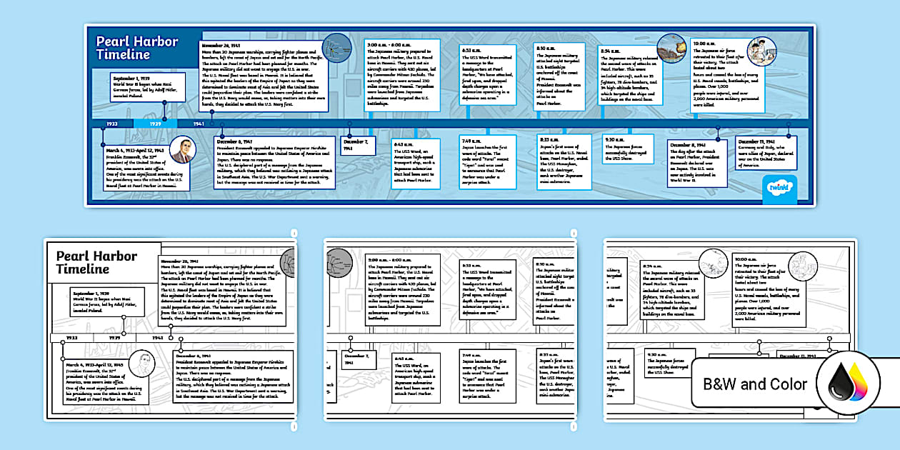 Pearl Harbor Printable Timeline for 3rd-5th Grade