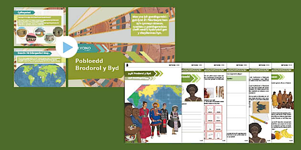 Pecyn Adnoddau Pobl Frodorol y Byd (teacher made) - Twinkl