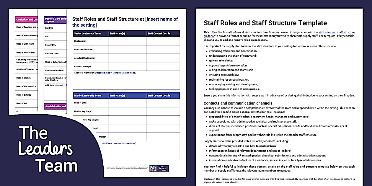 Staff Roles and Staff Structure Template - SLT - Twinkl