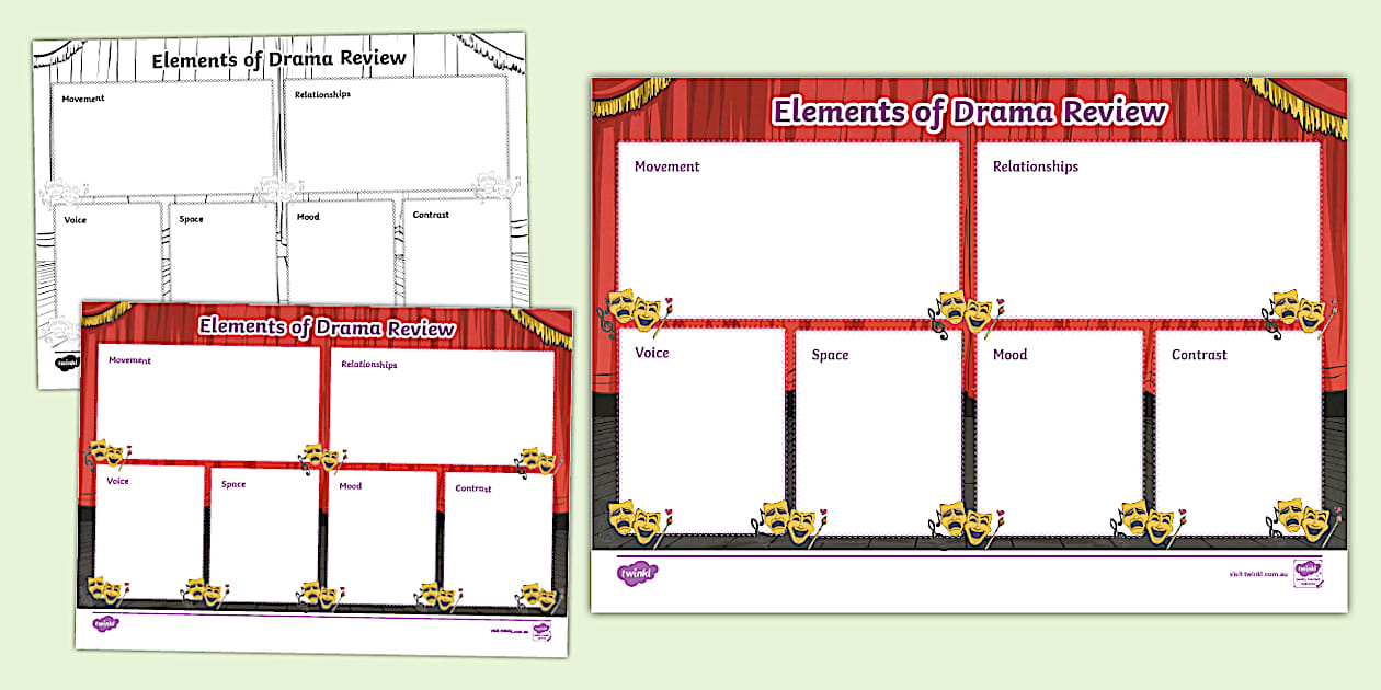 Elements of Drama Review Template (teacher made) - Twinkl