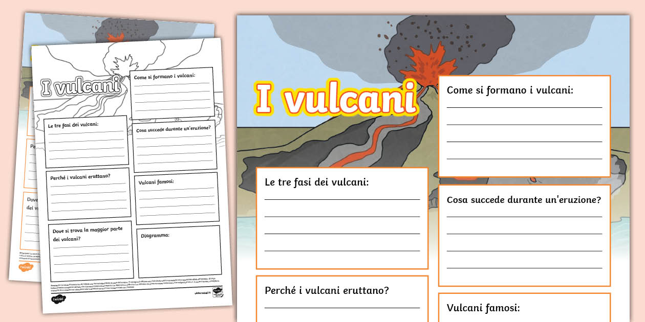 Modello di scheda informativa: I vulcani (Teacher-Made)