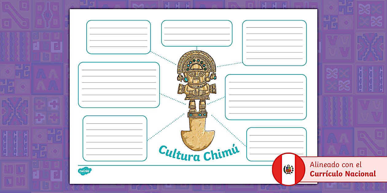Mapa conceptual de la cultura Chimú | Twinkl Perú - Twinkl