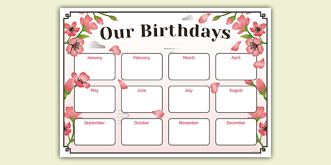 Sakura-Themed Classroom Birthday Chart Display Poster