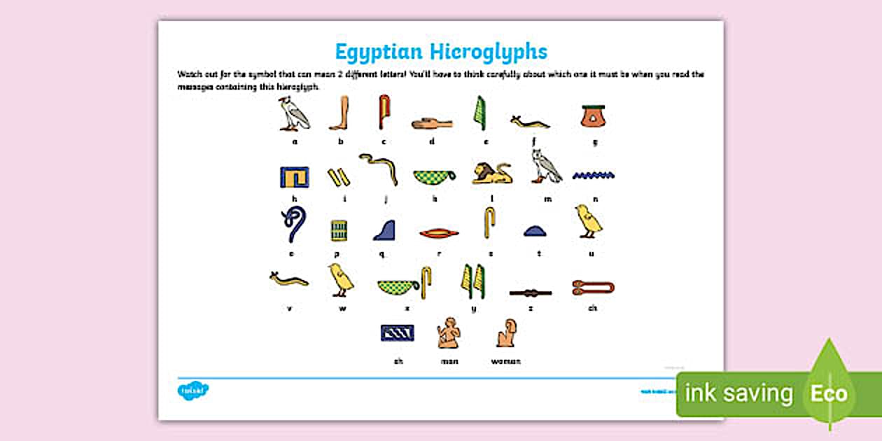 Hieroglyphics Printable for Grades 3-5 | Twinkl USA - Twinkl