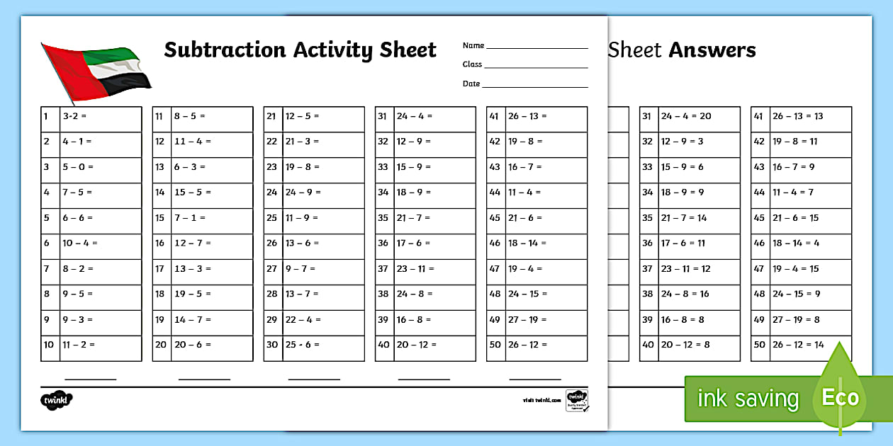 Subtraction Facts Worksheet / Worksheet (teacher made)