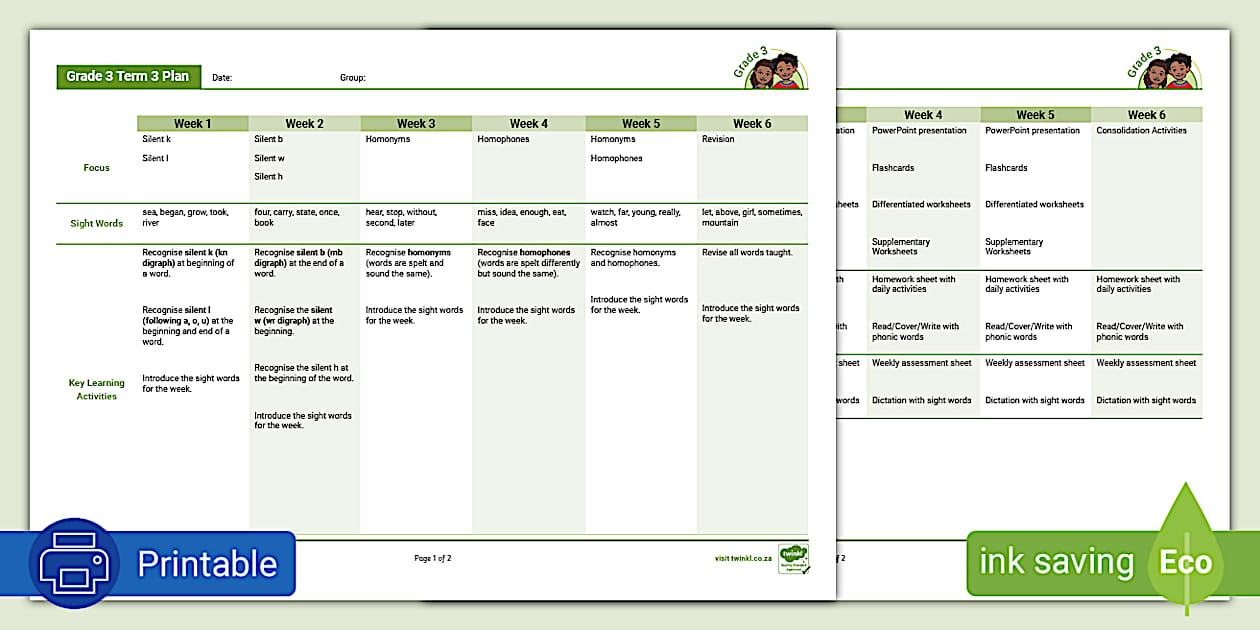 Grade 3 Phonics: Term 3: Term Plan (teacher made) - Twinkl