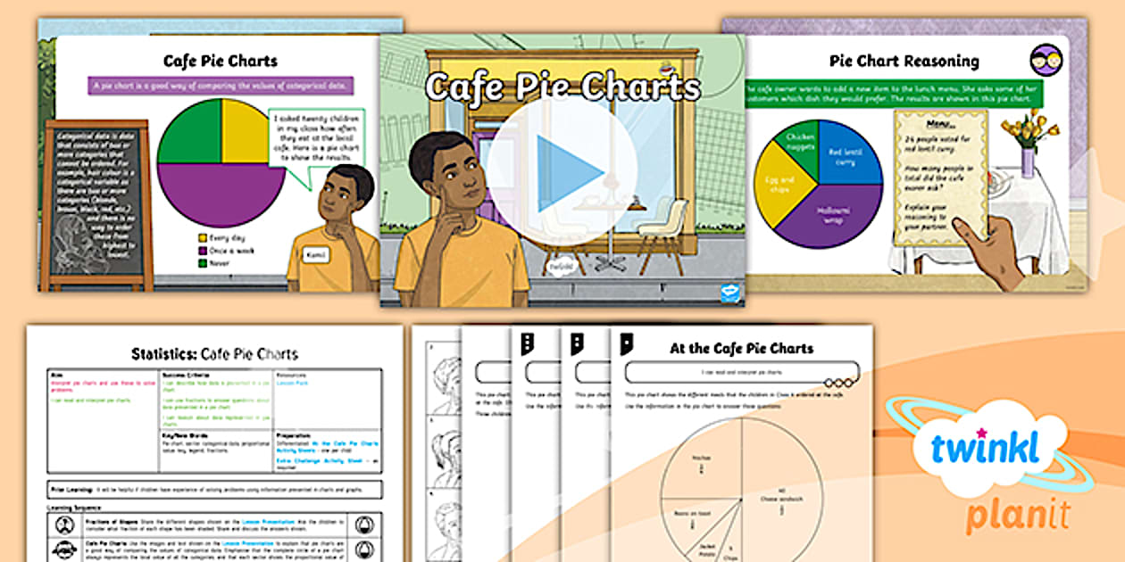 PlanIt Statistics: Interpret Pie Charts Year 6 Lesson 4
