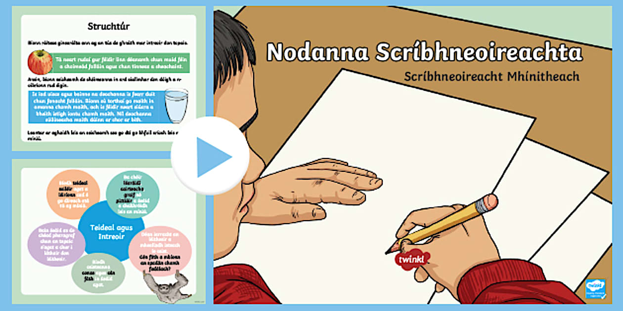 Tips for Writing Explanations PowerPoint Gaeilge - Twinkl