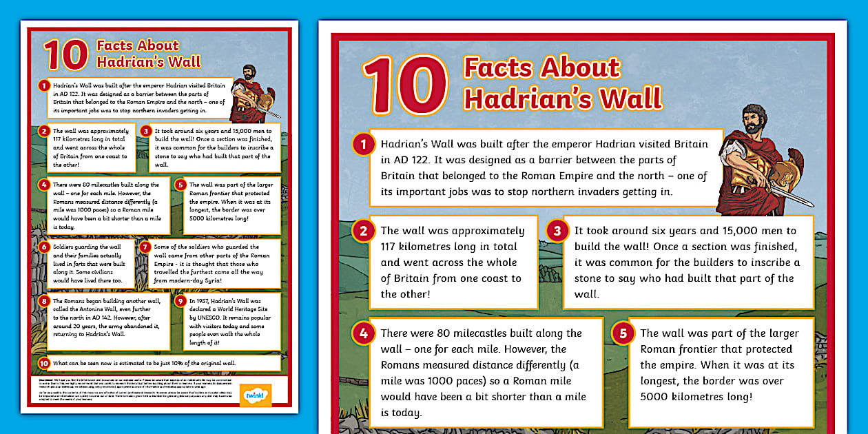 10 Facts About Hadrian's Wall Display Poster (teacher made)