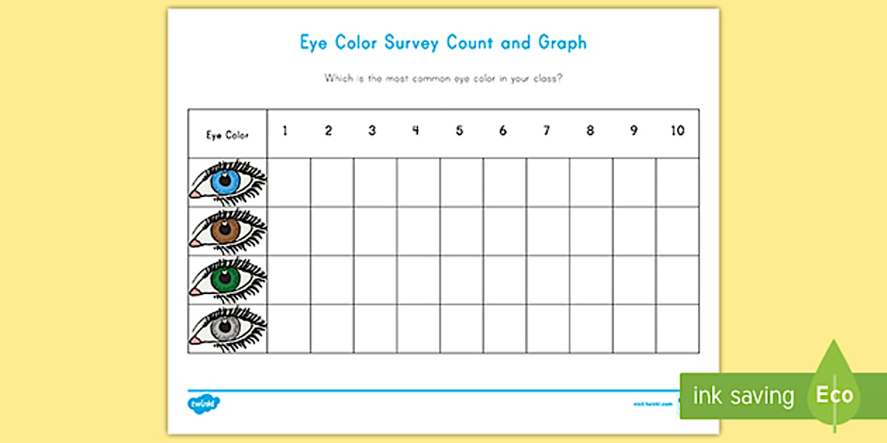 Eye Color Survey Count and Graph Worksheet (teacher made)