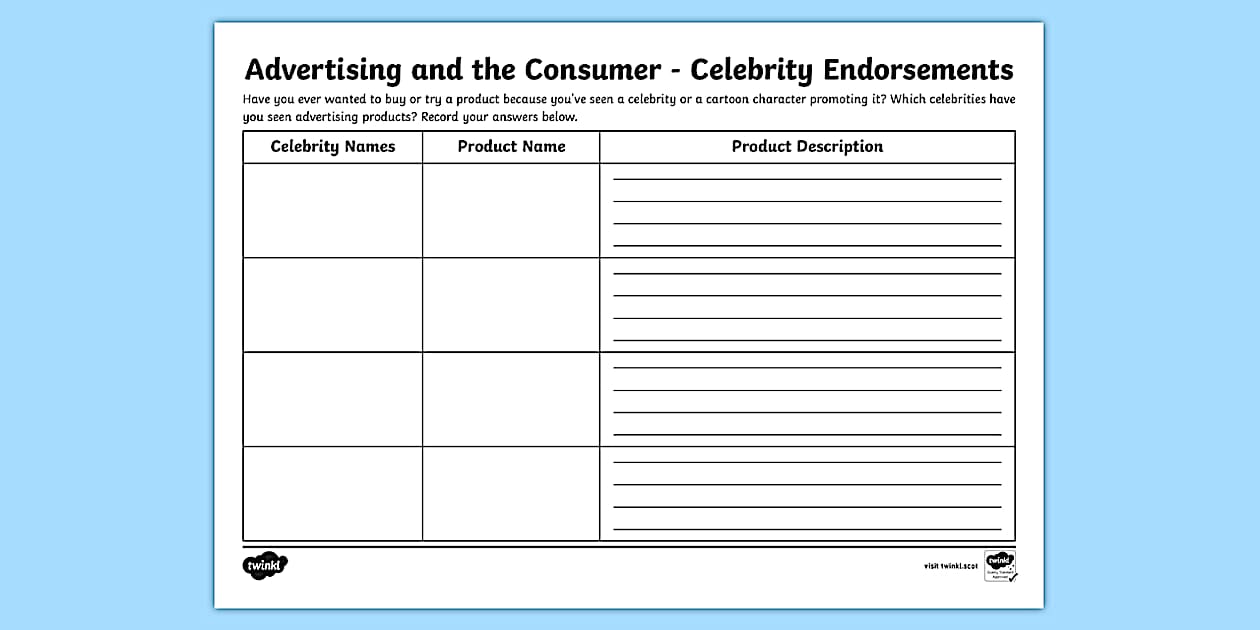 Advertising and the Consumer - Celebrity Endorsement Worksheet