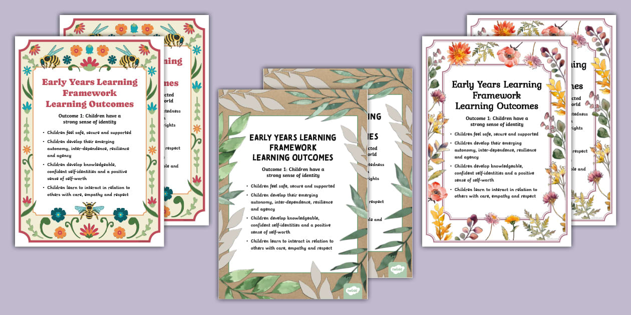 EYLF Learning Outcomes Poster Pack (teacher made) - Twinkl