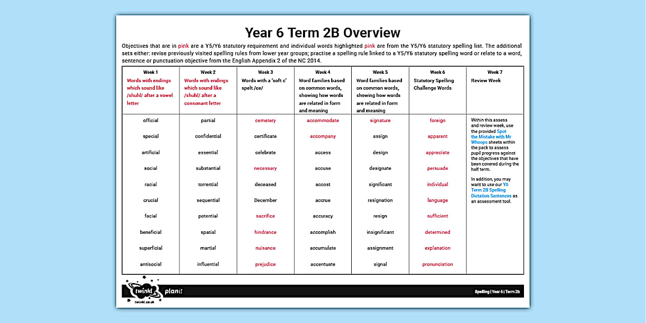 PlanIt Y6 Spelling Term 2B Overview (teacher made) - Twinkl